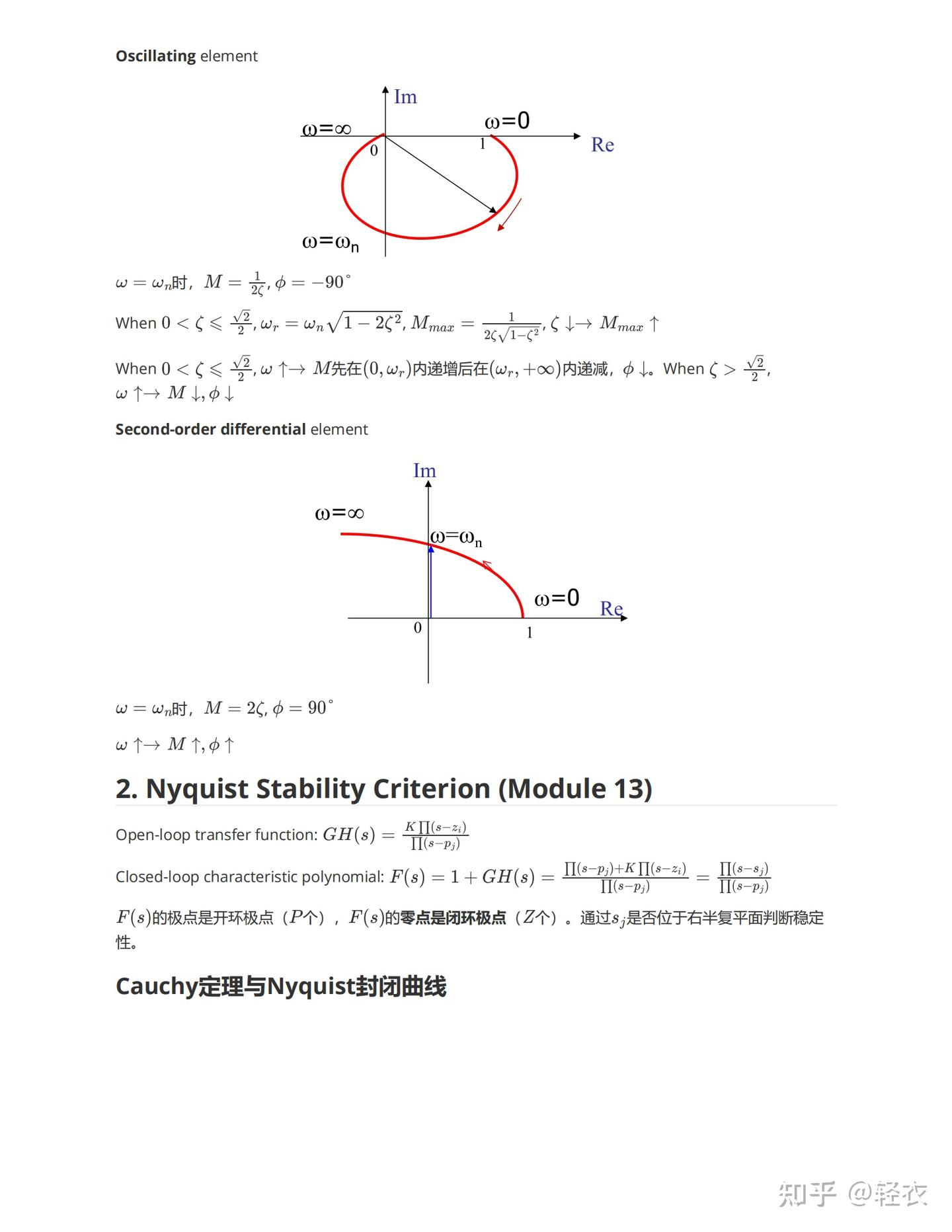 自动控制理论（3）-Nyquist Diagrams、Bode Diagrams & Compensation - 知乎