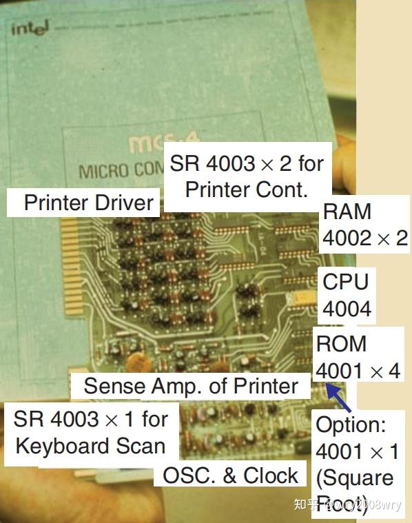 世界第一个微处理器4004研发回忆录 - 知乎