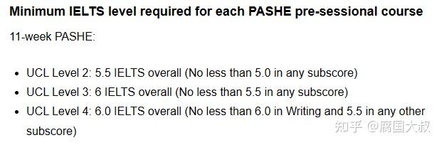 24Fall UCL伦敦大学学院语言班要求及退款政策整理 - 知乎