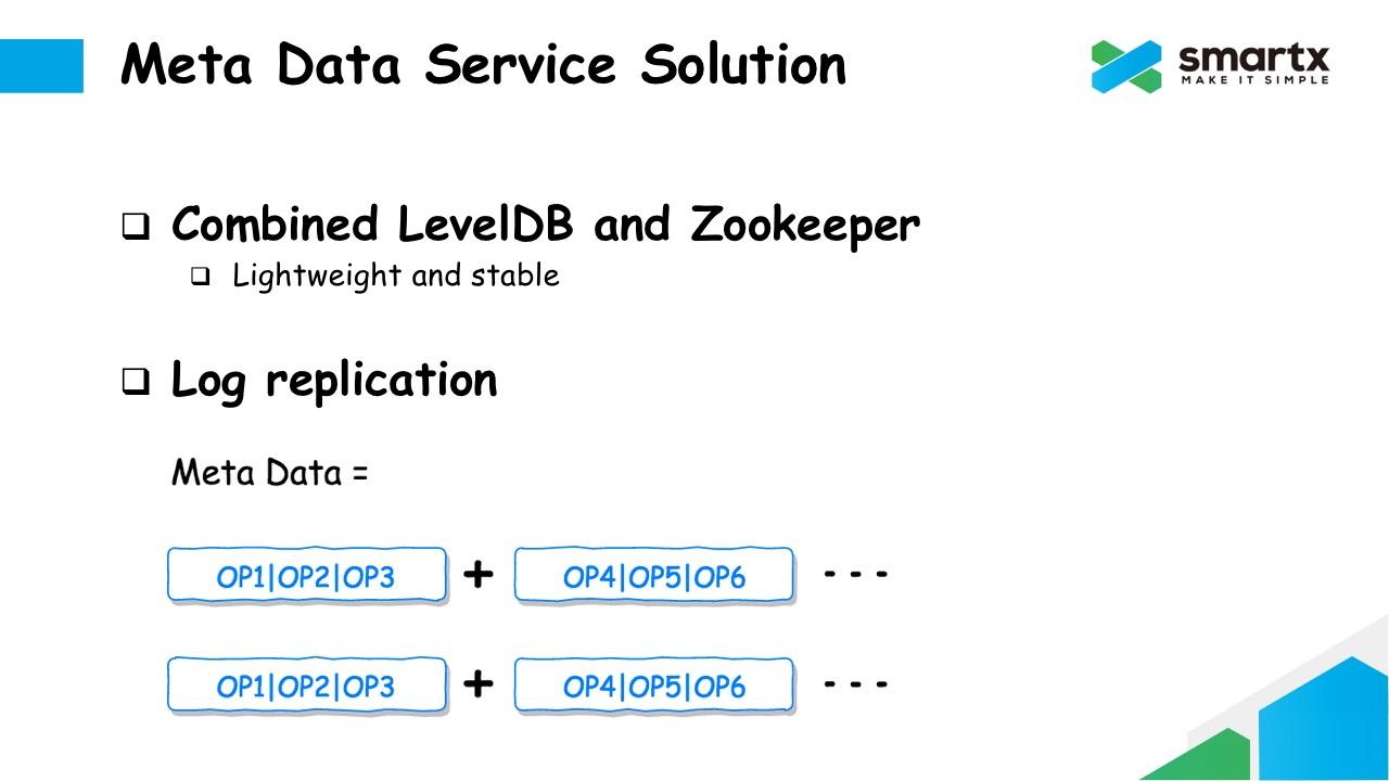 ZBS：SmartX 分布式块存储 -- 元数据篇 - 知乎