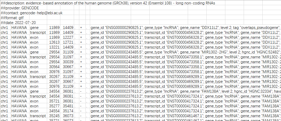 如何打开gtf格式的gencode基因注释文件（记事本 vs R语言rtracklayer） - 知乎