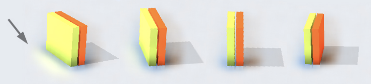 SSAO考古，前向下的GTSO尝试(URP) - 知乎