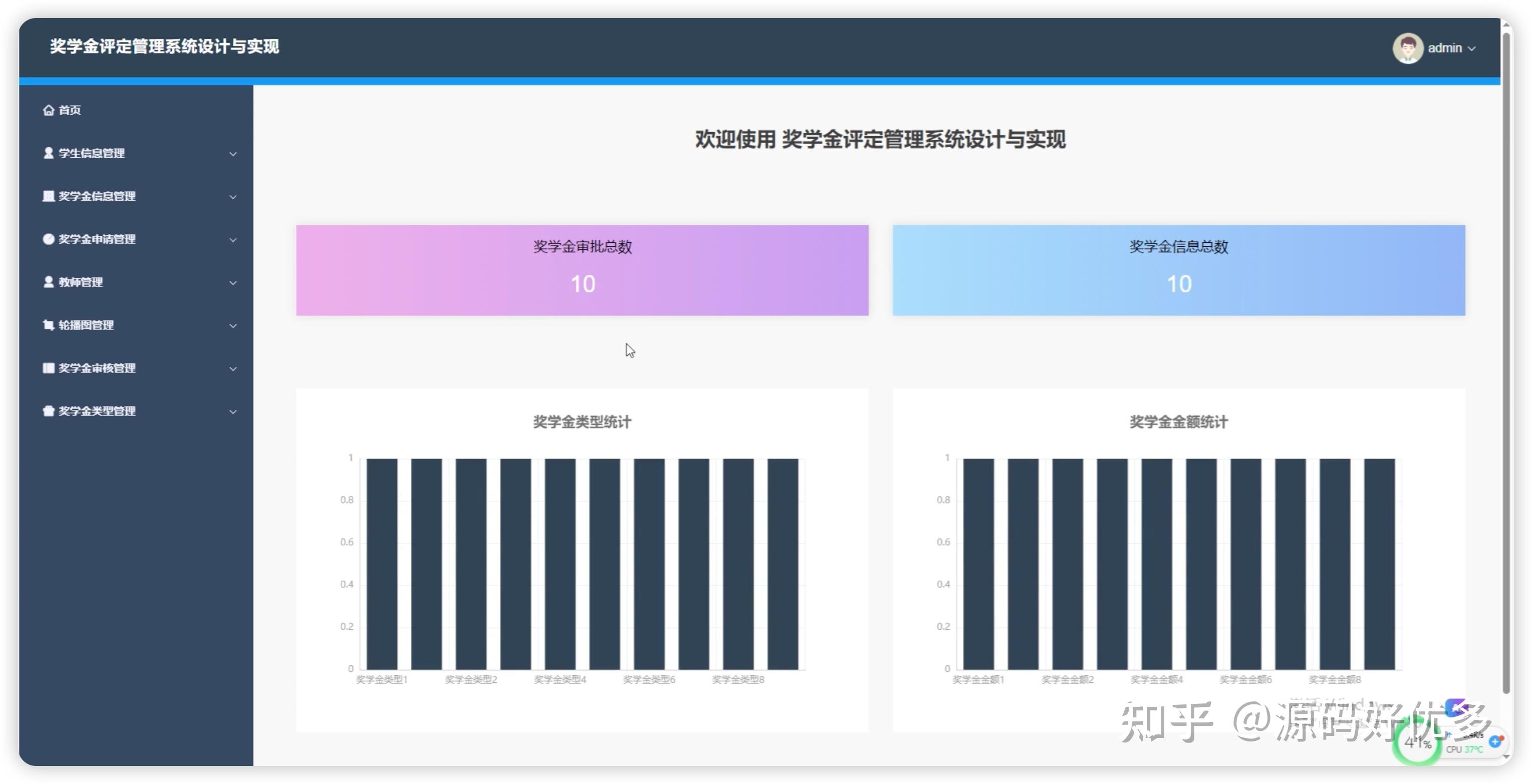 奖学金评定管理系统源码 Python+Django+Vue 前后分离 设计文档 - 知乎