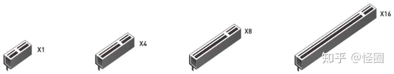 [NSDI'23] Hostping: Diagnosing Intra-host Network Bottlenecks in RDMA Servers - 知乎
