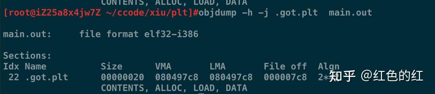 再看动态链接中的PLT和GOT - 读懂原理与细节 - 知乎