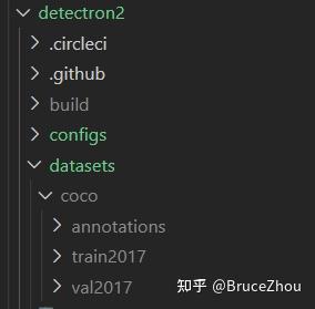 detectron2训练自己的数据集及demo测试 - 知乎
