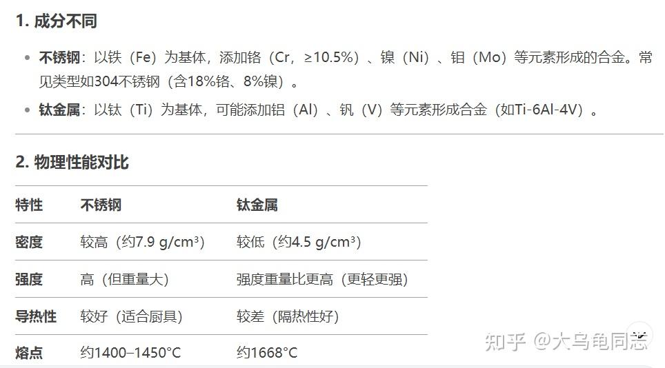2025年苹果14pm和15pm买哪个？（超详细评测） - 知乎
