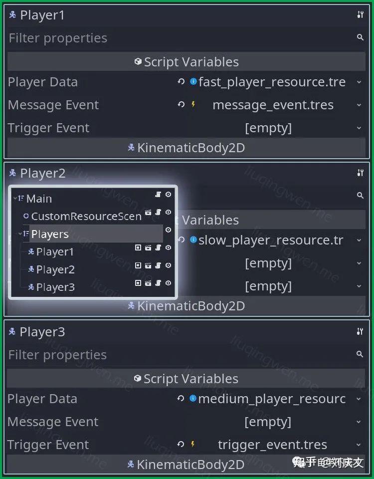 Godot游戏开发实践之三：容易被忽视的Resource - 知乎