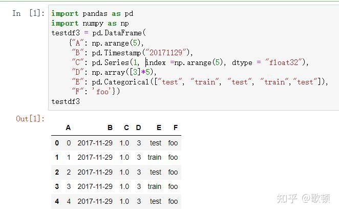 Pandas中关于rename函数中参数inplace的作用 - 知乎