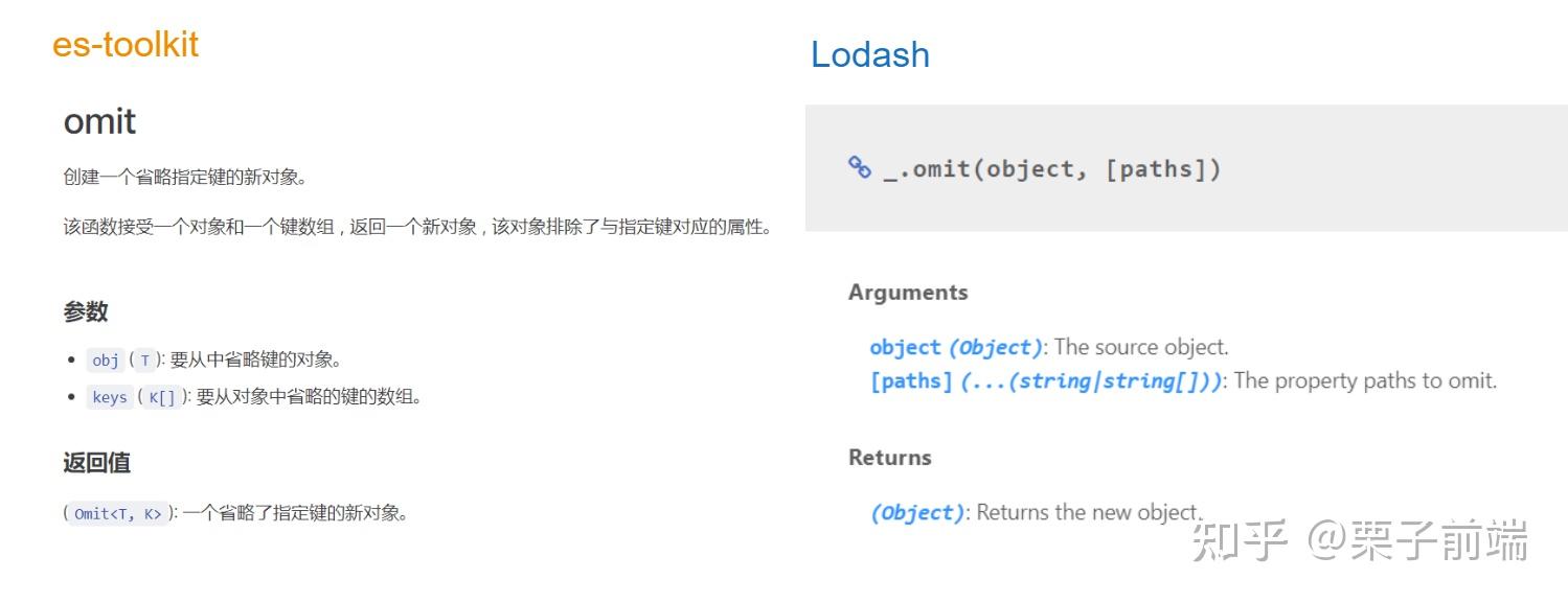又来了一个工具库 es-toolkit - 和 Lodash 对比一下 - 知乎