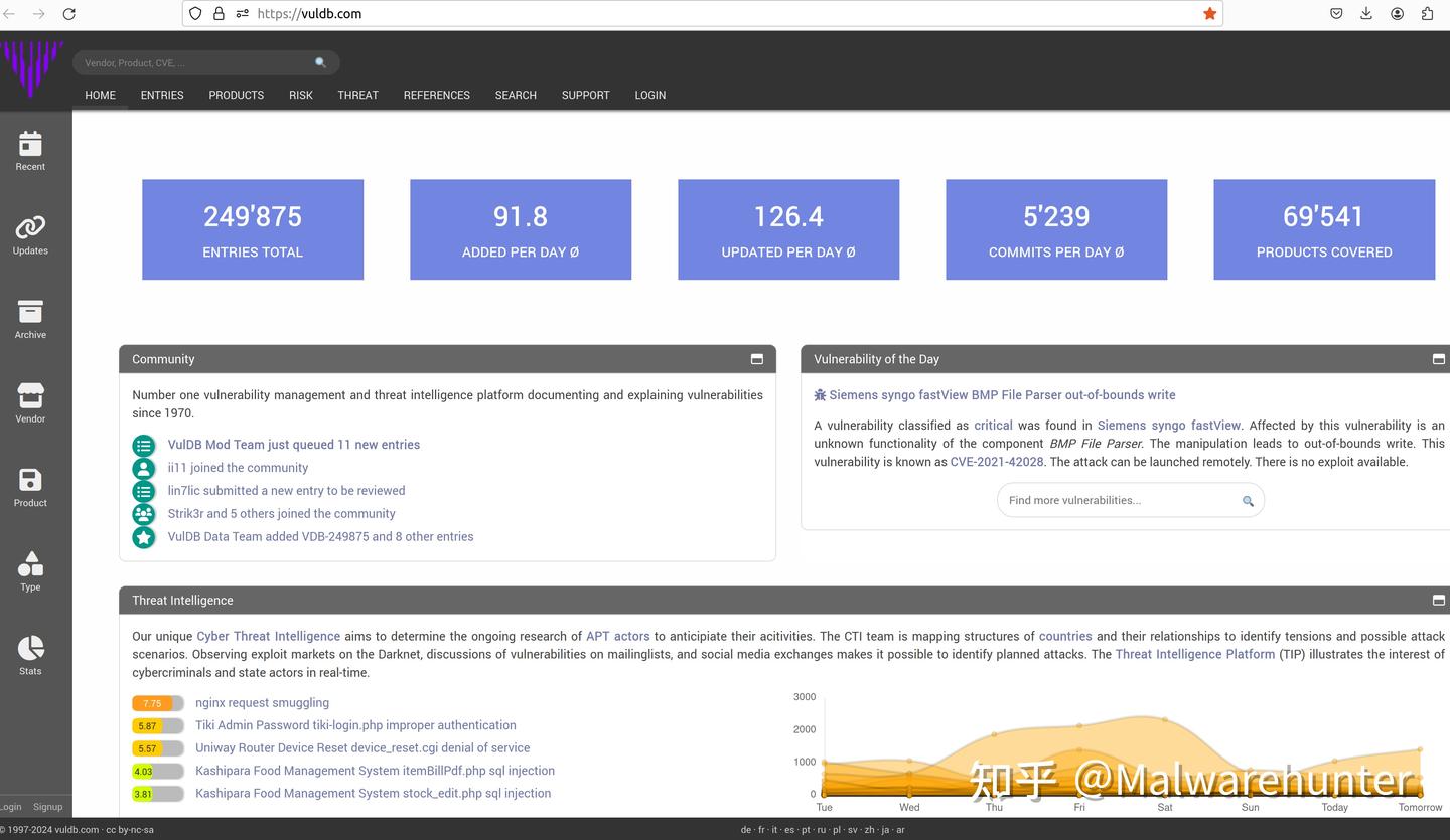 国外开放的漏洞平台 - 知乎