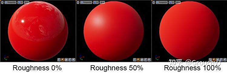【PBR texture】Albedo Roughness Normal Specular - 知乎