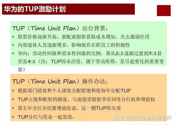 华为的TUP究竟是什么？应该如何评价？