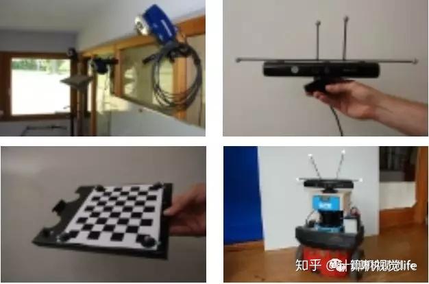 从零开始一起学习SLAM | 学习SLAM到底需要学什么？ - 知乎