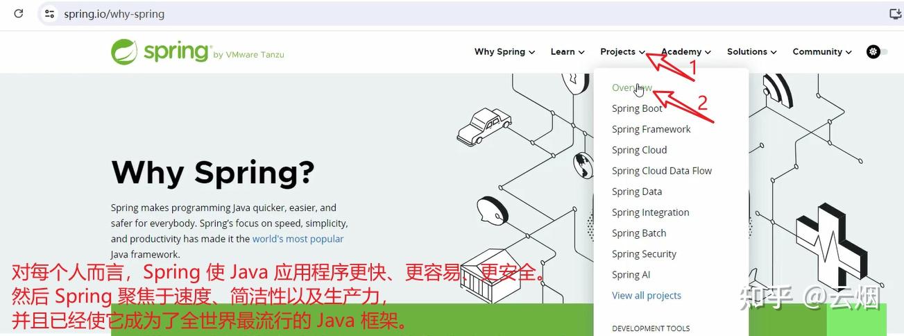 JavaWeb笔记-day04-后端Web基础(基础知识)（学习于黑马程序员） - 知乎