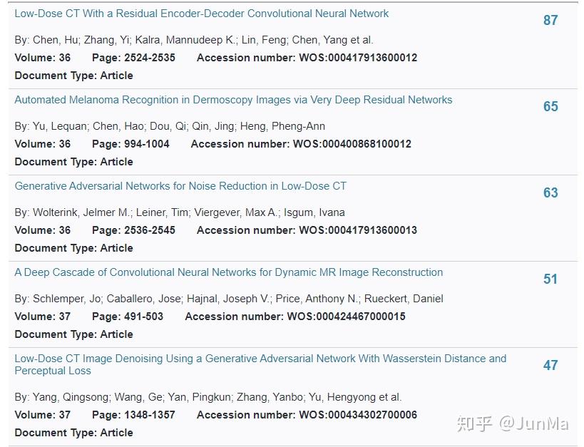 期刊品鉴：IEEE Transactions on Medical Imaging (TMI) - 知乎