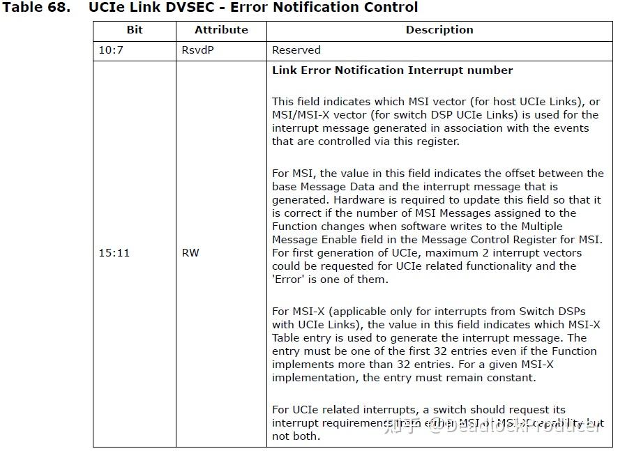Universal Chiplet Interconnect Express (UCIe)中文翻译第七章 - 知乎