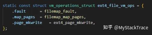 Linux 内核 mmap 源码脉络梳理 - 知乎