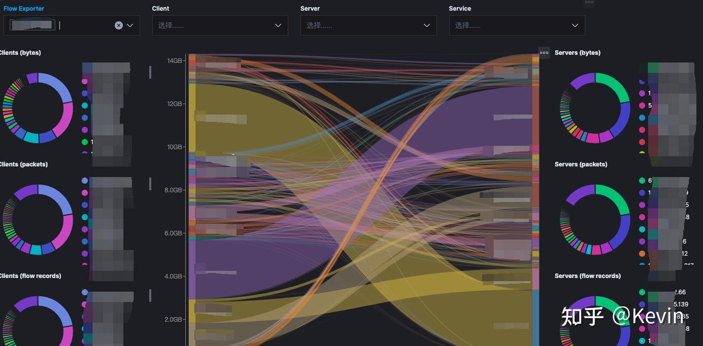 部署ELK+Elastifolw进行网络流量分析 - 知乎