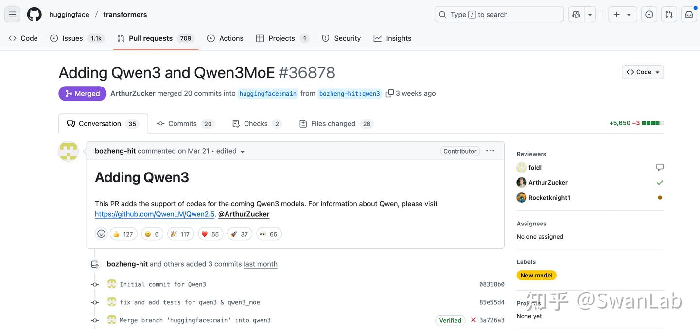 Qwen3超前分析报告：Transformers PR代码完全解读 - 知乎