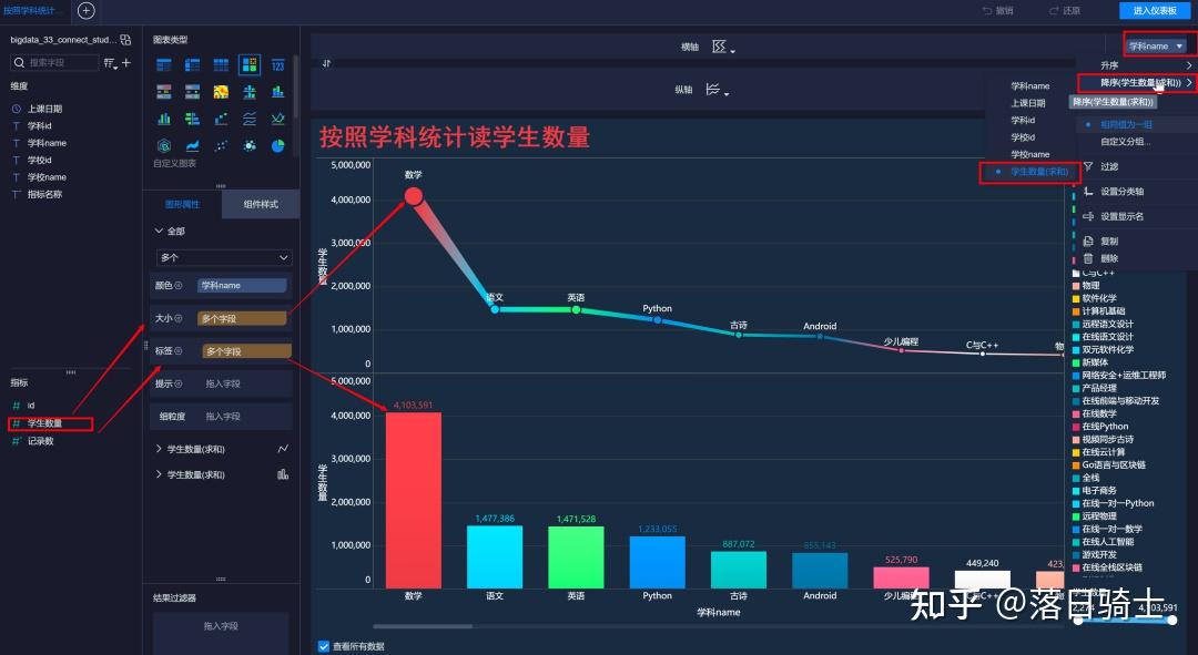 图解 | FineBI配置与快速入门，超详细！ - 知乎
