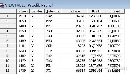 SAS中PROC SQL的相关学习笔记（一） - 知乎
