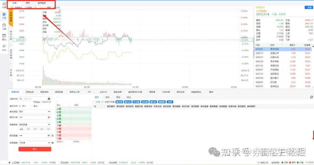 免费量化神器QMT vs ptrade：一文教你选对量化平台（全网最详细分析） - 知乎