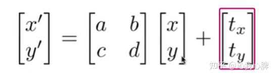 GAMES101---transformation笔记1 - 知乎