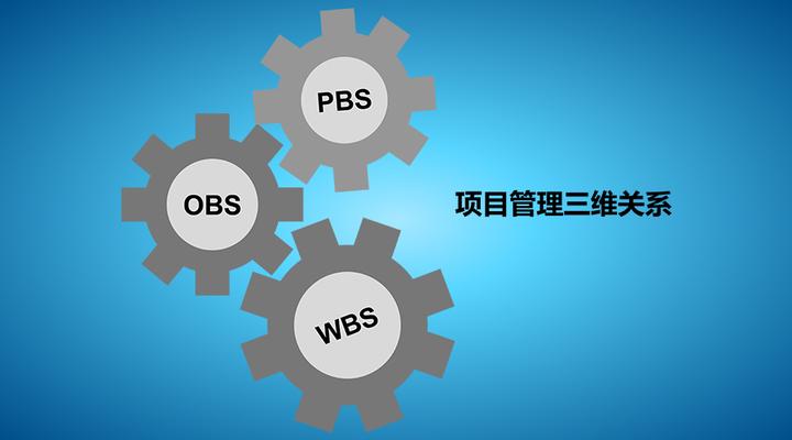 PM23 | 深度解析项目管理PBS、WBS与OBS的关系 - 知乎