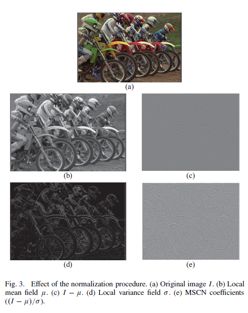 No-Reference Image Quality Assessment - 知乎