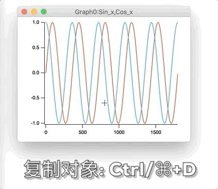Igor Pro快捷操作 - 知乎
