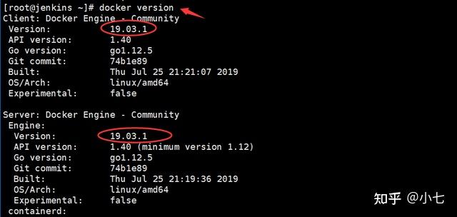 从0到1体验Jenkins+Docker+Git+Registry实现CI自动化发布 - 知乎