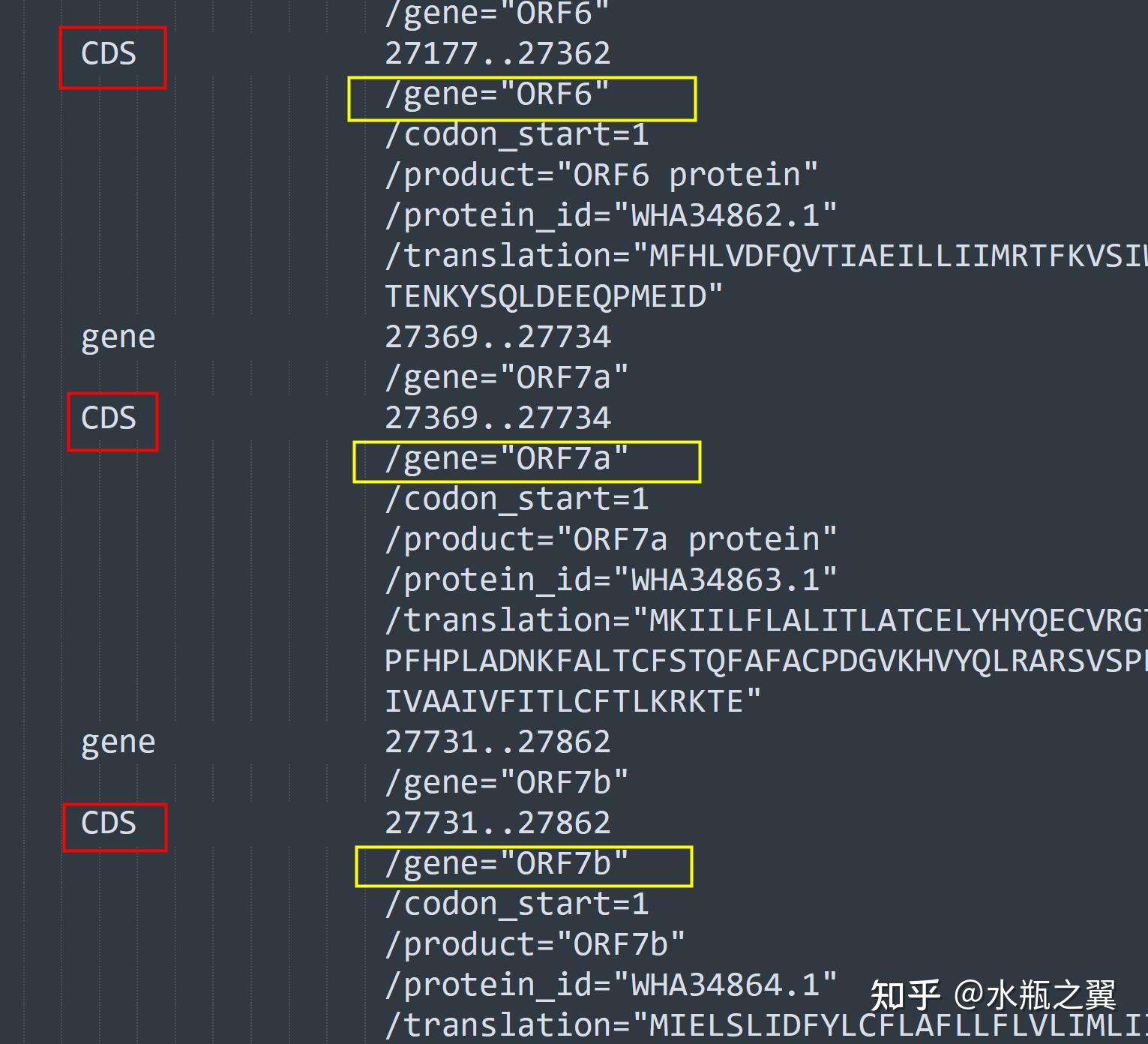全基因组中如何把CDS 提取出来? - 知乎