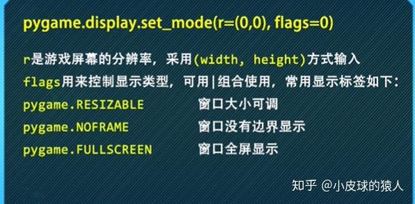 pygame的屏幕显示 - 知乎