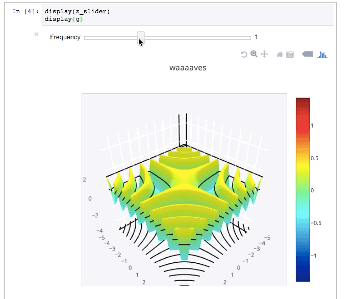 15个好用到爆炸的Jupyter Lab插件 - 知乎