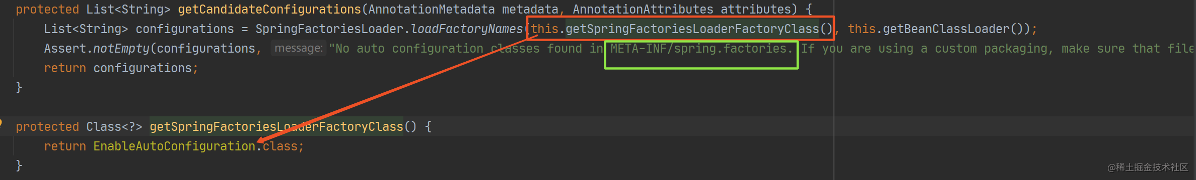 Spring Boot 中的 starter 到底是什么 ? - 知乎