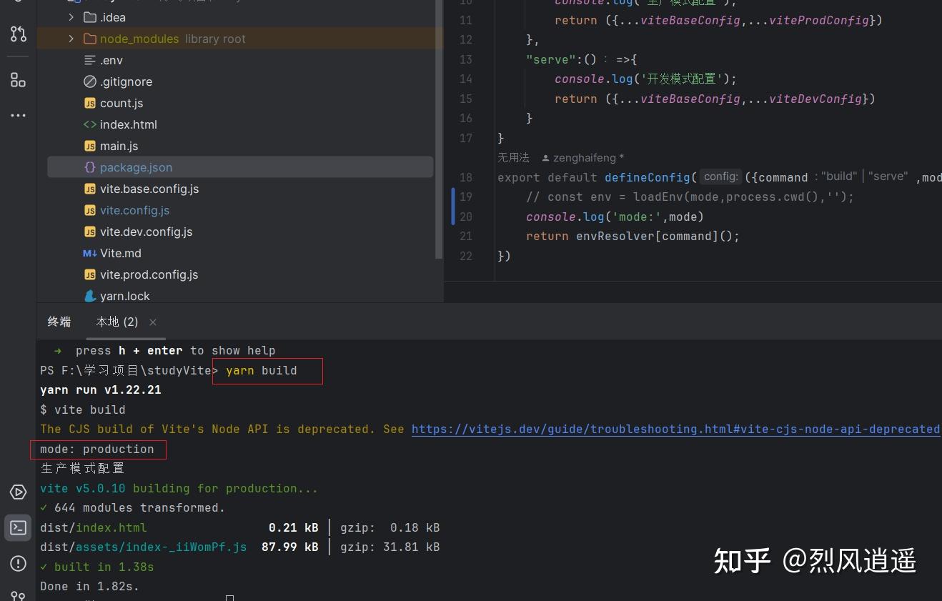Vite的学习之旅（二）：基本配置和环境变量配置 - 知乎