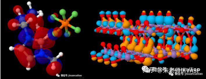纯干货！分子轨道可视化程序- vaspmo | VASP零基础实用教程 - 知乎