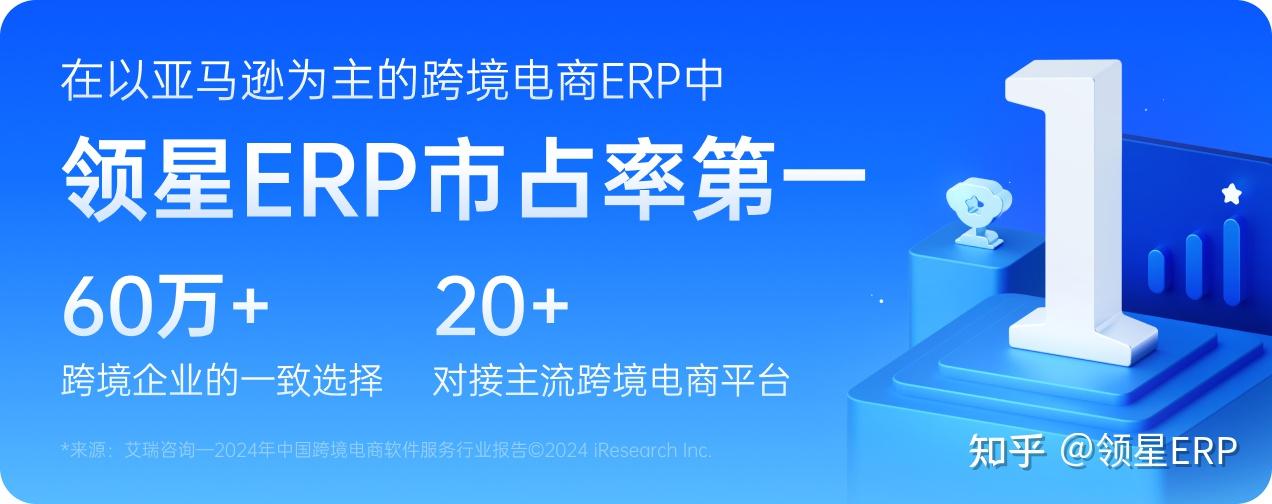 领星ERP上线Walmart Connect 沃尔玛广告功能，助力卖家高效管理广告 - 知乎