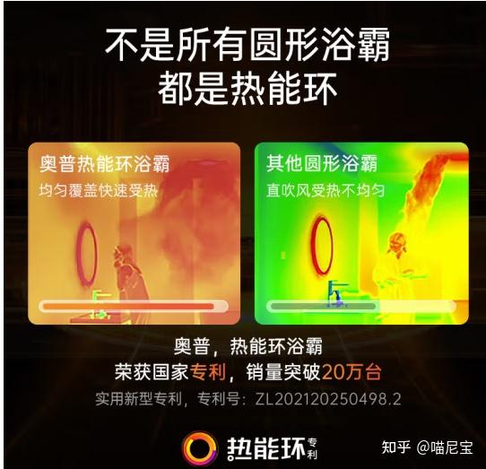 深度剖析30年老品牌奥普最新力作热能环浴霸Q360A-EVO