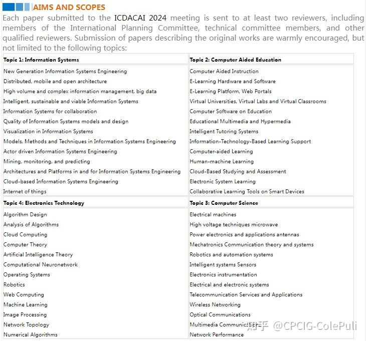IEEE国际会议推荐！(ICDACAI 2024)IEEE Xplore | EI Compendex检索！CPCIG（COLE-PULI） - 知乎