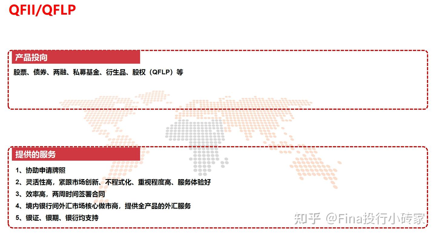 香港金融资本市场|最全跨境机构投资者产品介绍：QDII/QDIE/QDLP、QFII/QFLP、收益互换TRS、南北互通（深港通、沪港通、债券通）、人民币港币双柜台模式、CIBM、欧清直通平台 ...