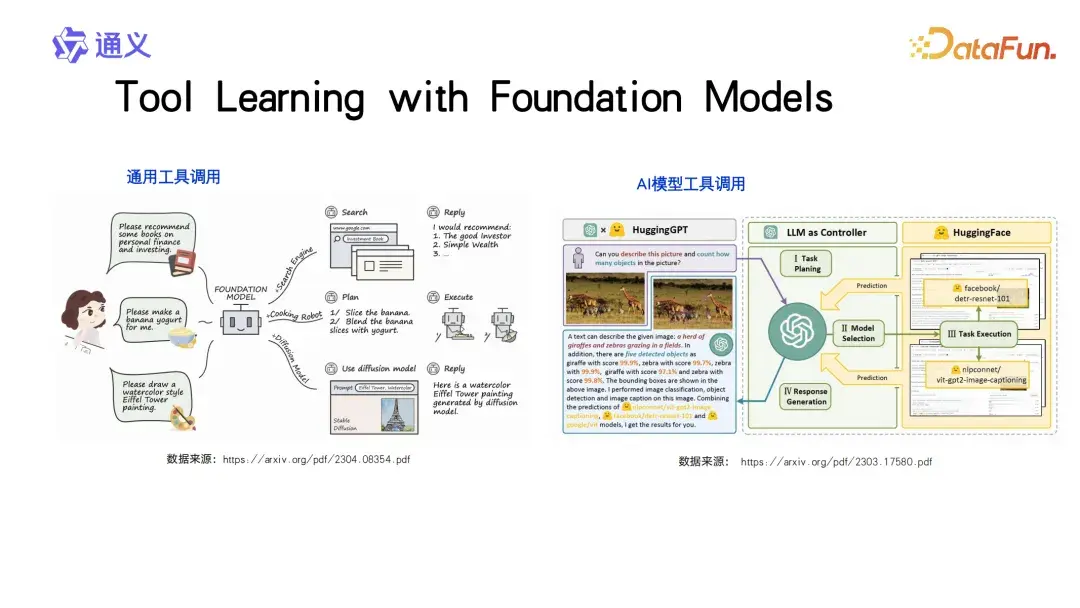 开源框架 ModelScope-Agent 加速多智能体应用构建 - 知乎