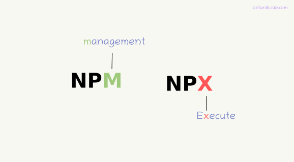 记录一下 npx 的使用场景 - 知乎