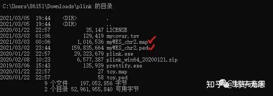 GWAS实战教程之利用PLINK进行GWAS分析 - 知乎