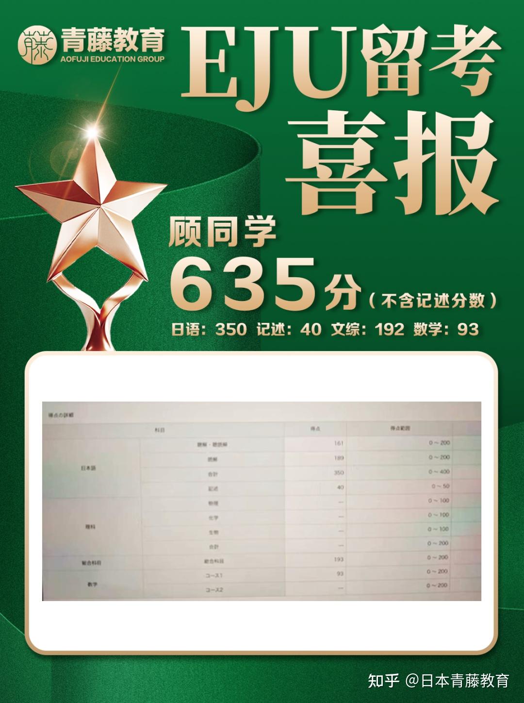 2025年6月EJU留考高分速报一览！努力终有回报！ - 知乎