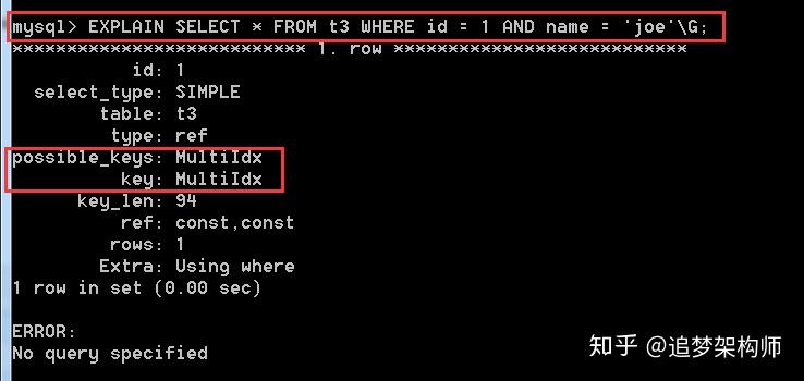 MySQL中的索引详讲（万字总结，全网最全） - 知乎