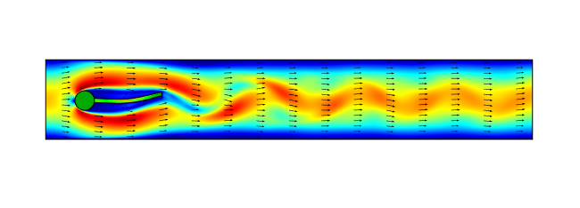 什么是流-固耦合？ - 知乎