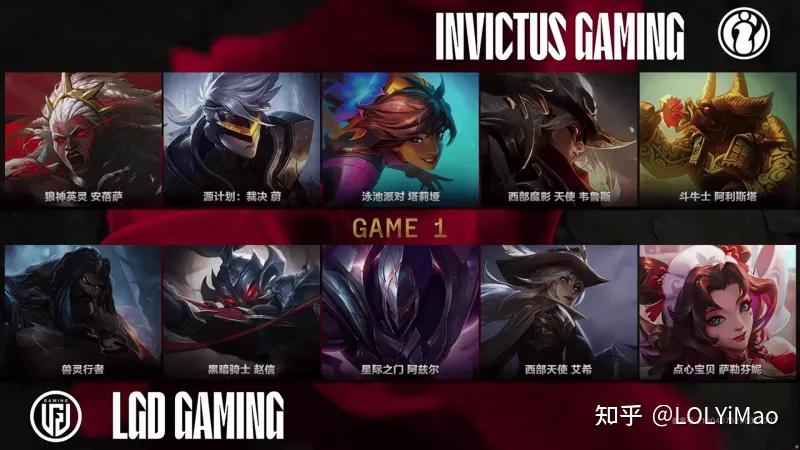 IG 1-0 LGD：TheShy安蓓萨连续游龙建立优势，IG首战轻取LGD - 知乎