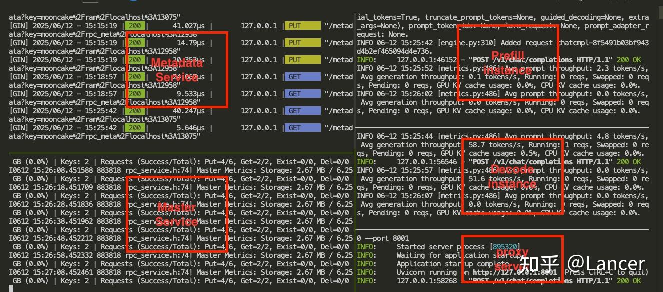 vLLM集成Mooncake-Store支持P/D分离 - 知乎